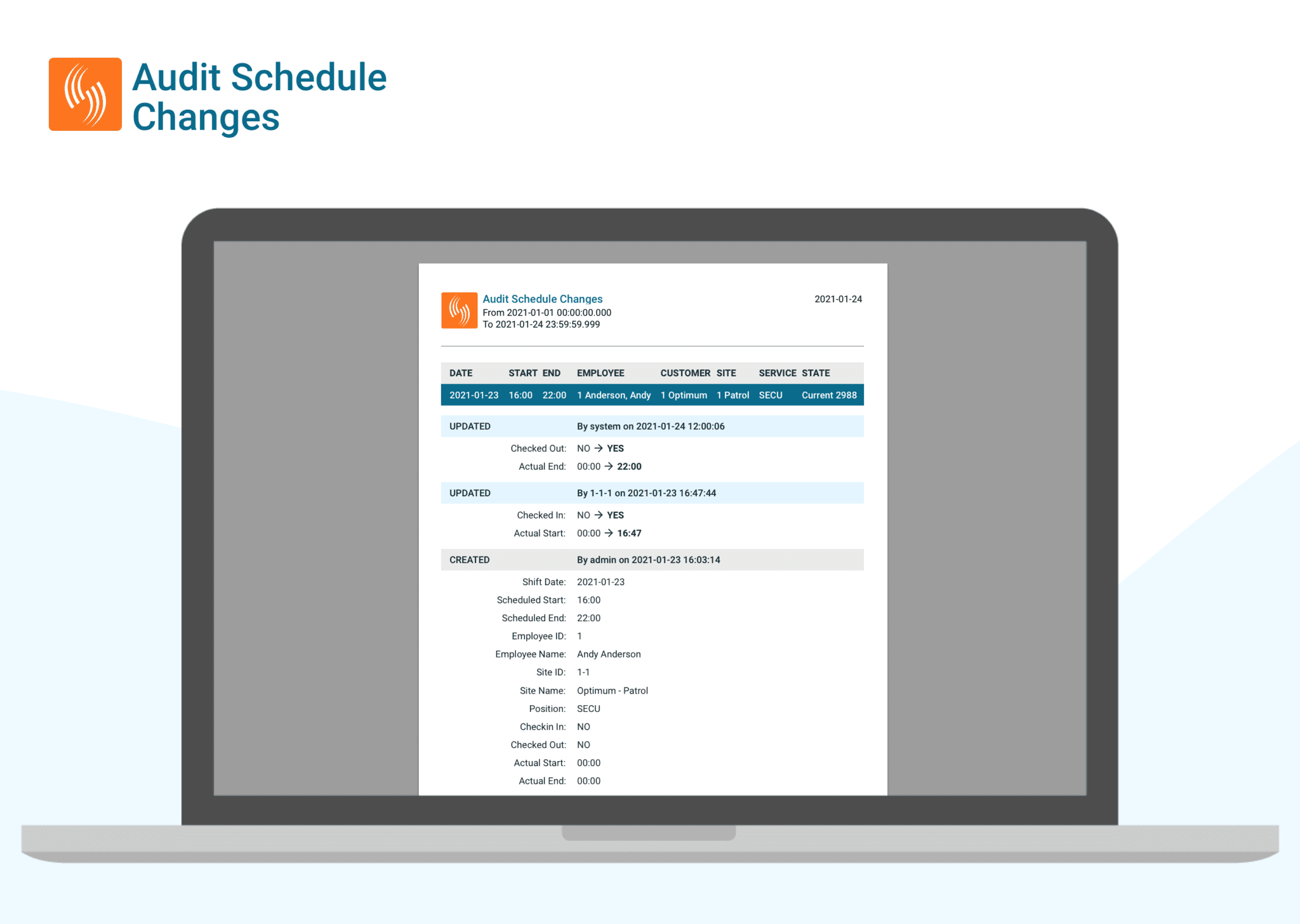 Long Term Health Care Scheduling, Time & Attendance Software