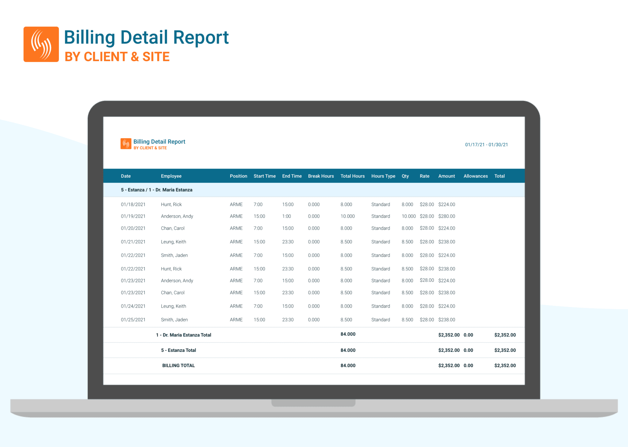 Security Guard Scheduling | Time & Attendance Software | Celayix